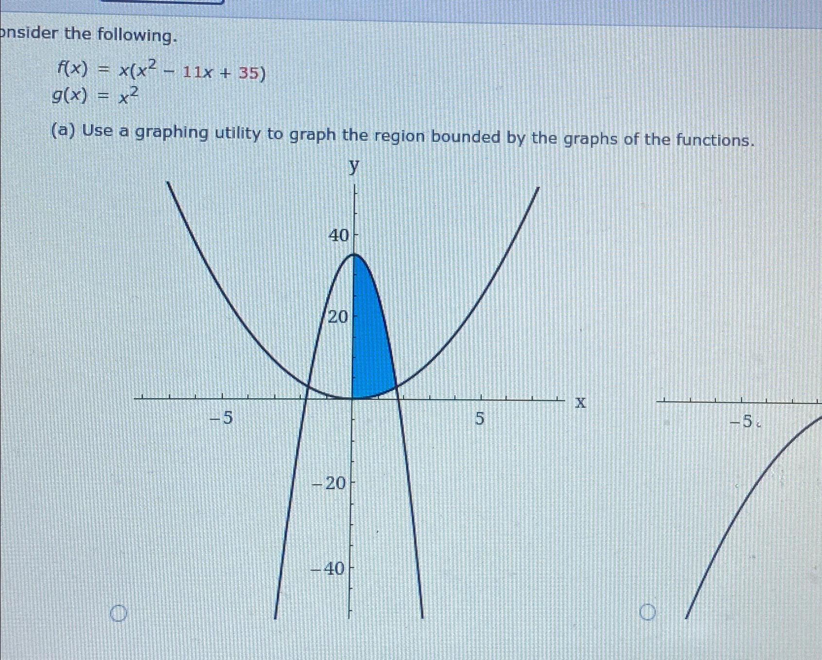 Solved onsider the following.f(x)=x(x2-11x+35)g(x)=x2(a) | Chegg.com
