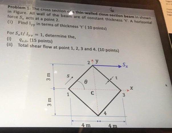 Solved O Problem 1: The cross section of a thin-walled | Chegg.com