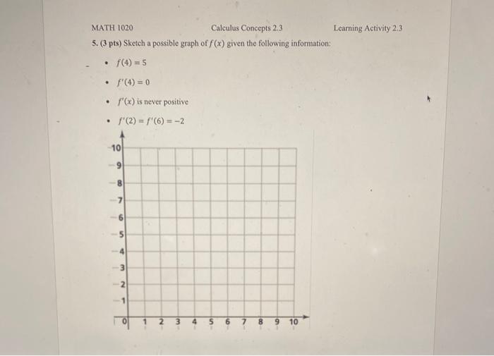 Solved 5. ( 3 pts) Sketeh a possible graph of f(x) given the | Chegg.com Solved 5. ( 3 pts) Sketeh a possible graph of f(x) given the | Chegg.com