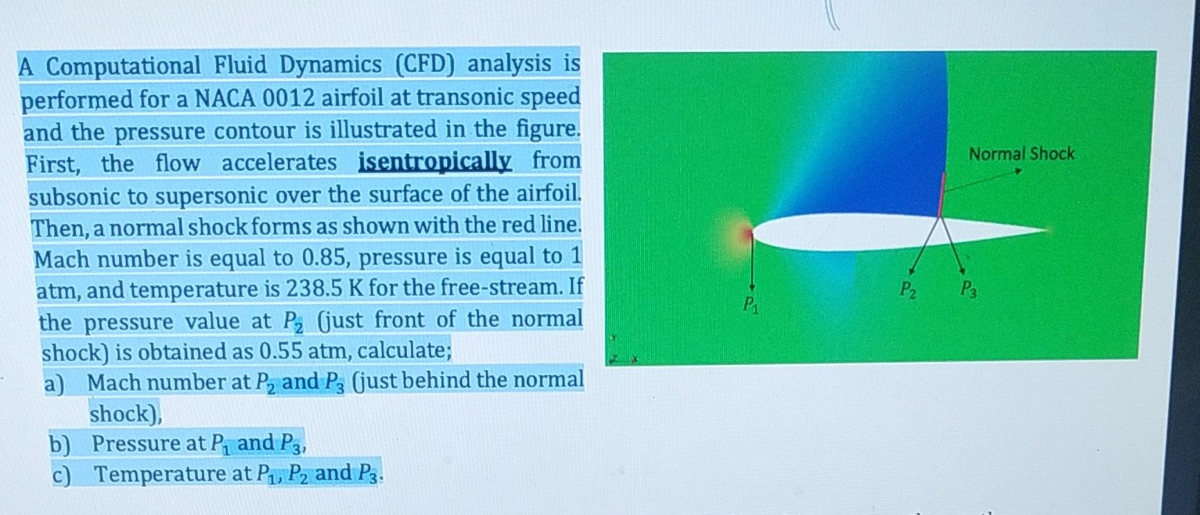 Solved Normal Shock A Computational Fluid Dynamics (CFD) | Chegg.com