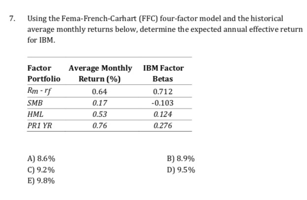 Solved 7. Using the Fema-French-Carhart (FFC) four-factor | Chegg.com
