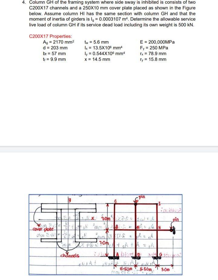 Solved 3. Investigate the adequacy of members CE and FJ in a | Chegg.com