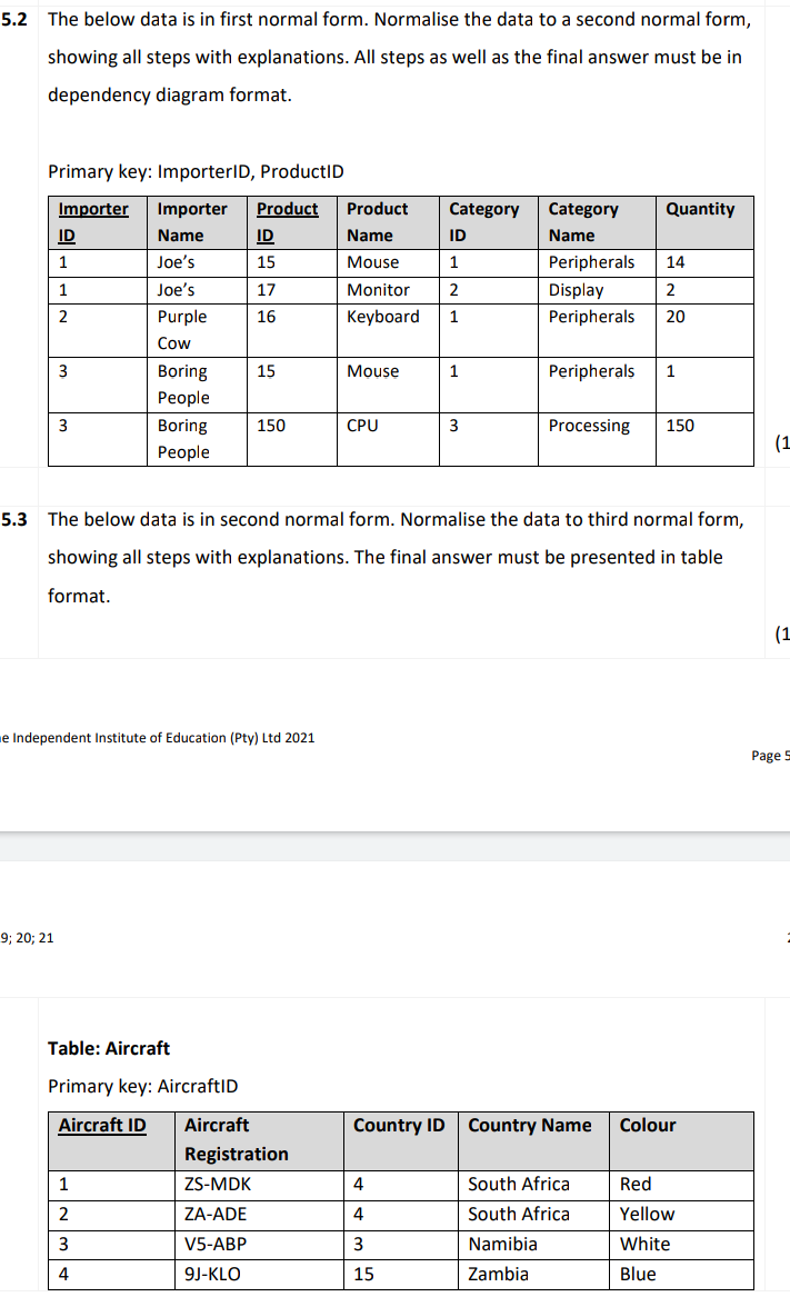 Solved 5.2 The below data is in first normal form. Normalise | Chegg.com