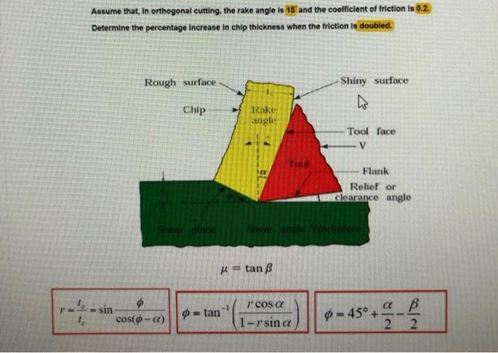 Solved Assume that, In orthogonal cutting the rake angle is | Chegg.com