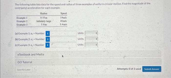 Solved The following table lists data for the speed and | Chegg.com
