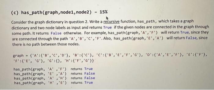 Solved Consider the following directed graph where dach node | Chegg.com