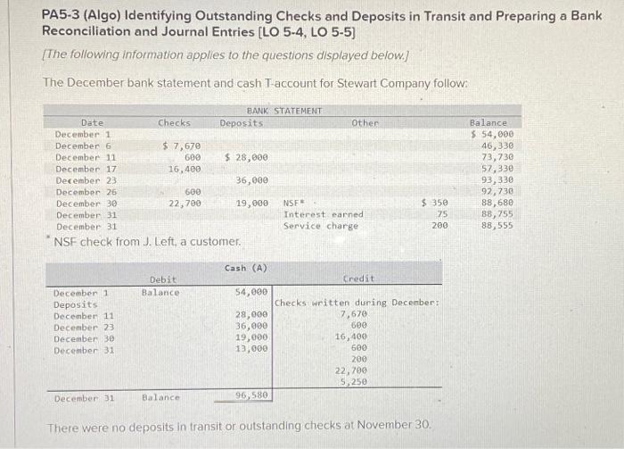 Solved PA5-3 (Algo) Identifying Outstanding Checks and | Chegg.com