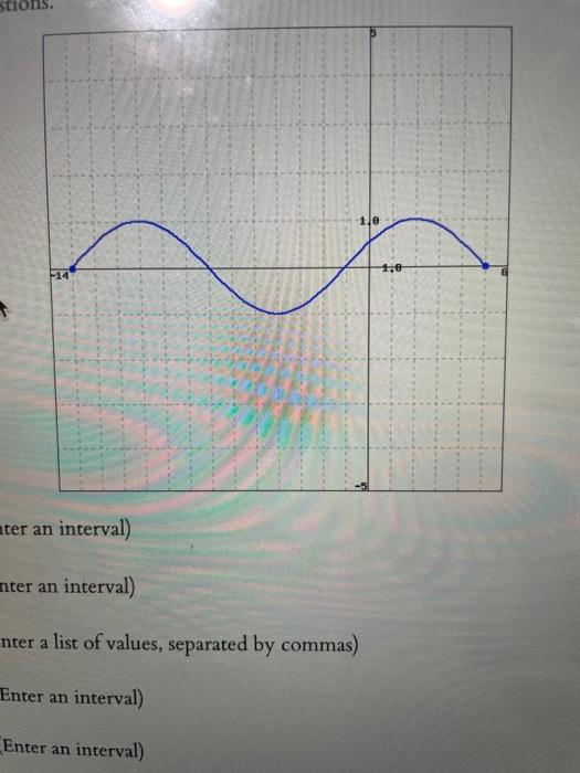 Solved 5 - Derivative as a function et Using the graph of | Chegg.com