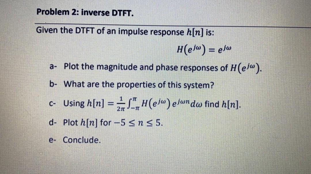 Solved Problem 2: inverse DTFT. Given the DTFT of an impulse | Chegg.com
