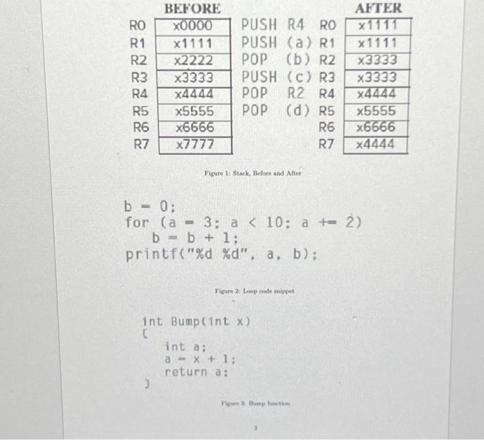 Solved 2.3 Functions Using 3 for Bump function, answer the | Chegg.com