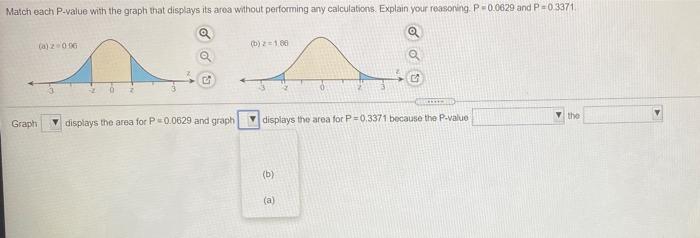 Solved Match each P-value with the graph that displays its | Chegg.com