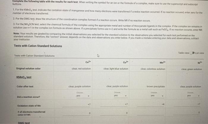 Solved Tests with Cation Standard Solutions Table view E | Chegg.com