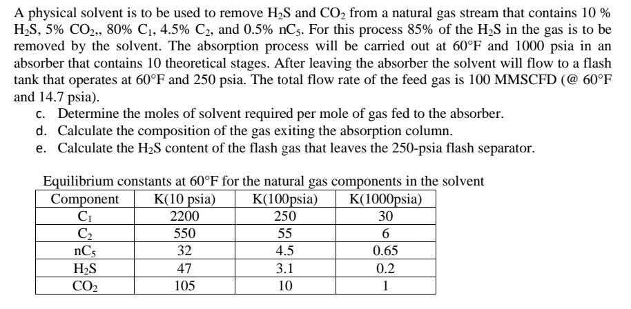 A physical solvent is to be used to remove H2S and | Chegg.com