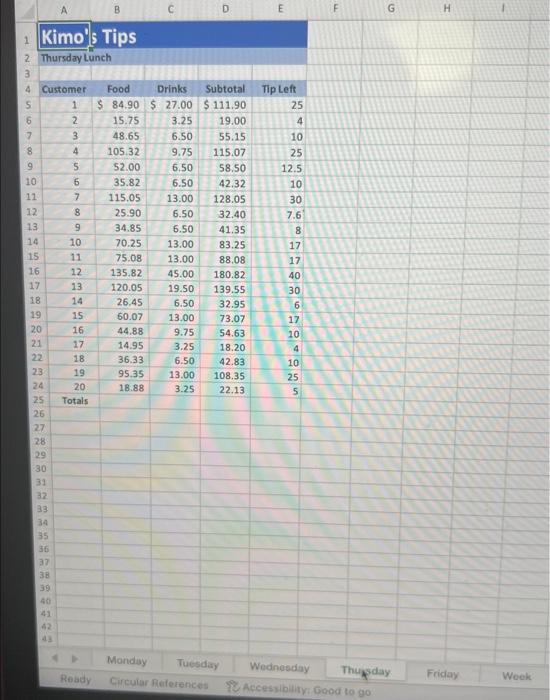 Project Description: 'our friend Kimo is a server at | Chegg.com