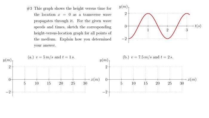 Solved \#3 This graph shows the height versus time for the | Chegg.com