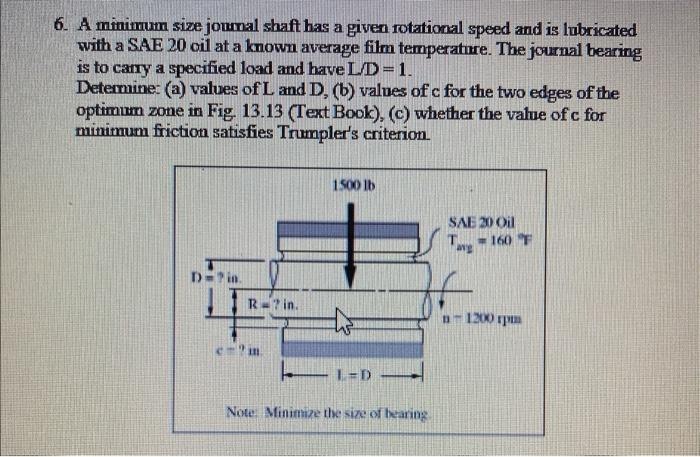 Solved 6. A minimum size jownal shaft has a given rotational | Chegg.com
