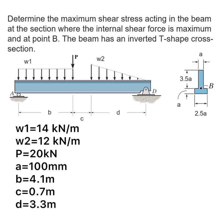 Solved Determine the maximum shear stress acting in the beam | Chegg.com