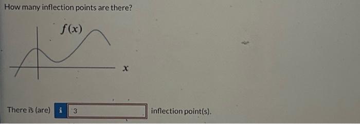 Solved How many inflection points are there? | Chegg.com
