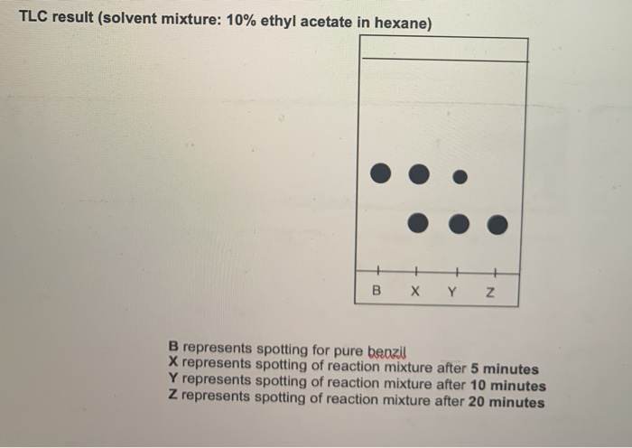 Solved Reduction of Benzil Reaxtion. Calculate Rf values for | Chegg.com