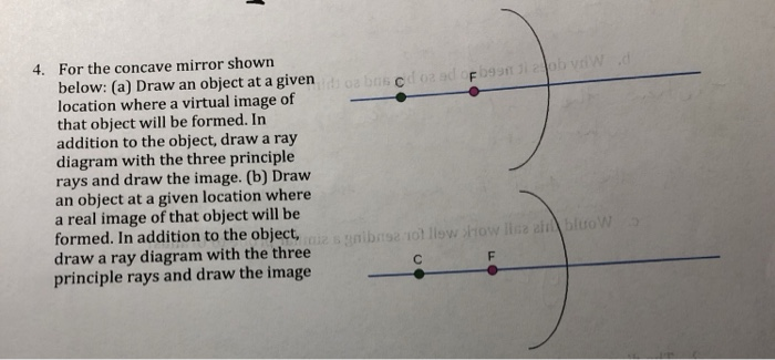 Solved beload FD991 4. For the concave mirror shown below: | Chegg.com