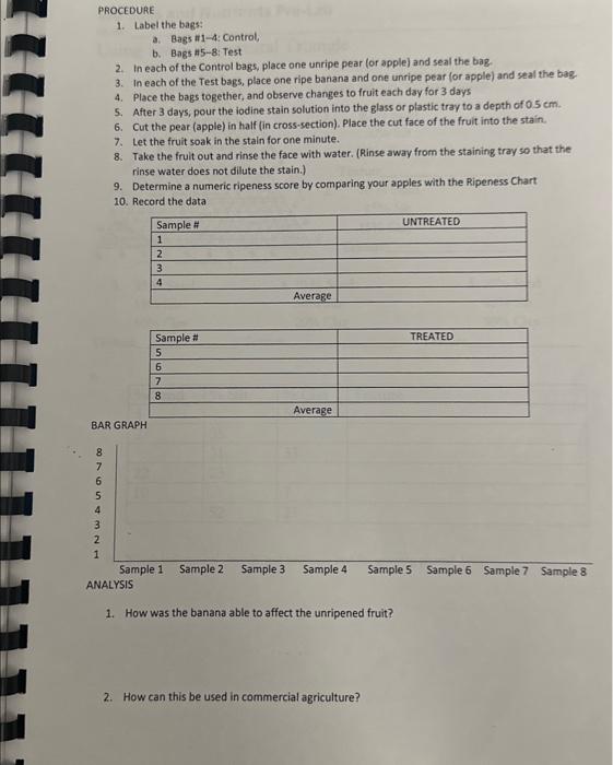 Solved Procedure 1: Use the chart to label the monocot and | Chegg.com