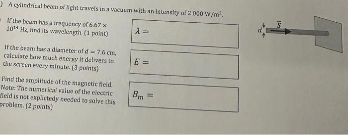 Solved A cylindrical beam of light travels in a vacuum with | Chegg.com