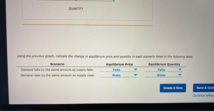Solved 9. Working with Numbers and Graphs 29 Use the | Chegg.com