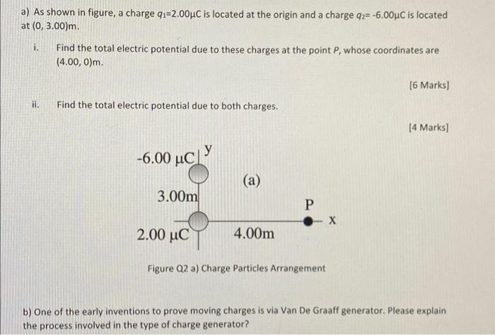 a) As shown in figure, a charge q1=2.00μC is located | Chegg.com
