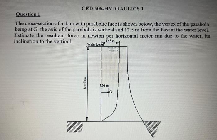 Solved The cross-section of a dam with parabolic face is | Chegg.com