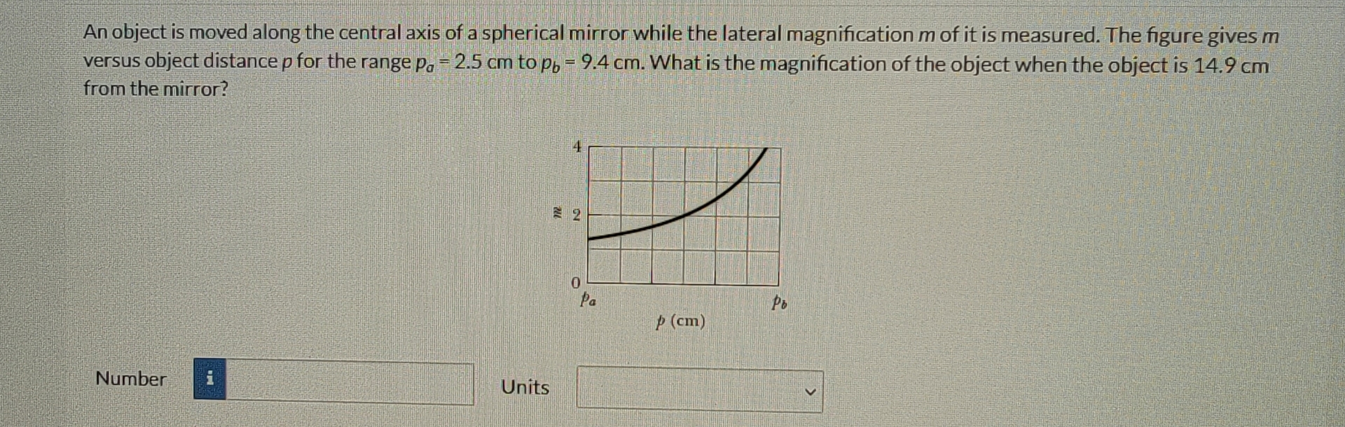 Solved An object is moved along the central axis of a | Chegg.com