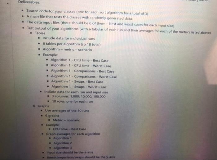 Solved First choose TWO sorting algorithms from the | Chegg.com