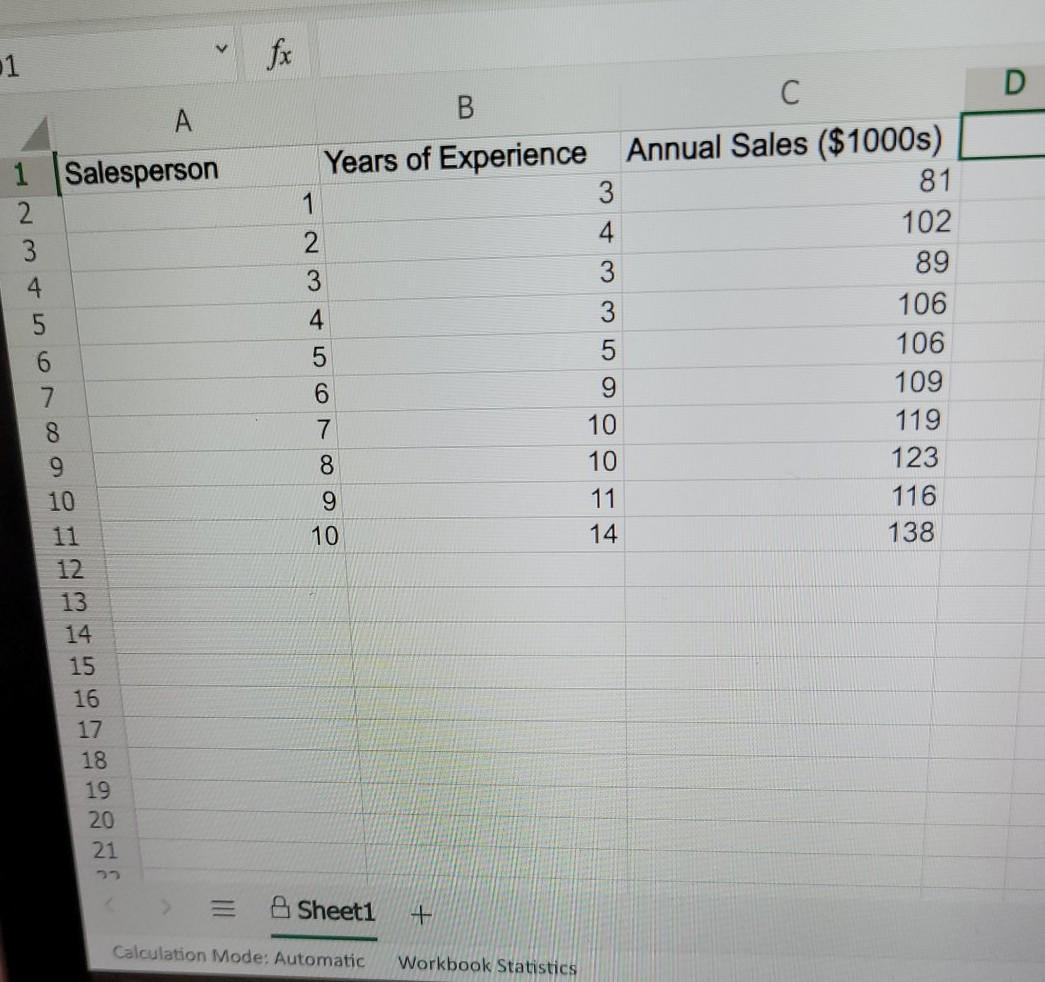Solved Video A sales manager collected data on annual sales | Chegg.com