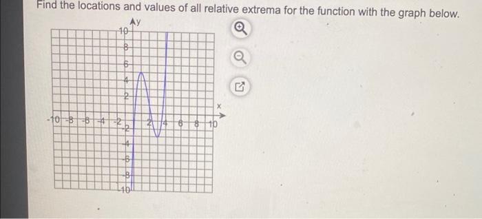 Solved Find the locations and values of all relative extrema | Chegg.com