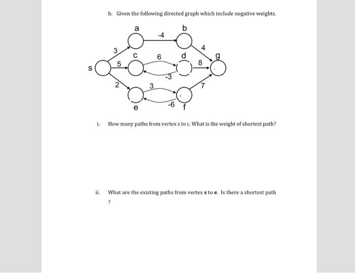 Solved b. Given the following directed graph which include | Chegg.com