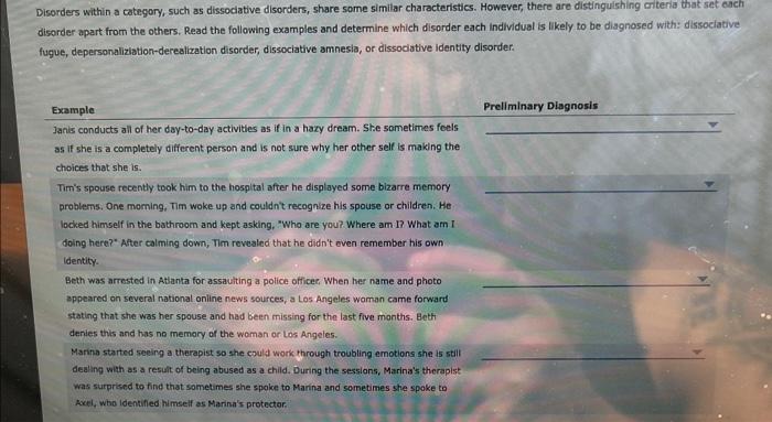 Solved Disorders within a category, such as dissociative | Chegg.com