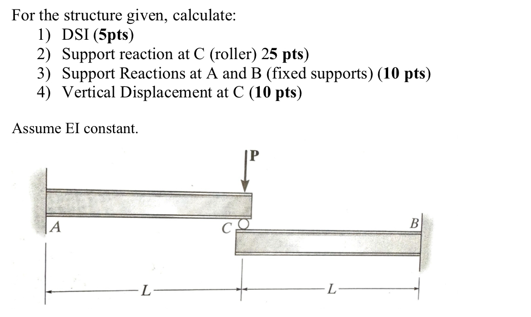 Solved For the structure given, calculate:DSI (5pts)Support | Chegg.com