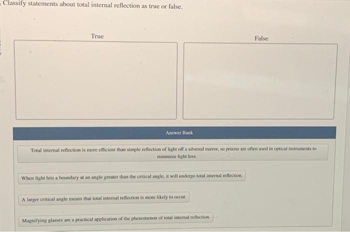 Solved Classify statements about total internal reflection | Chegg.com