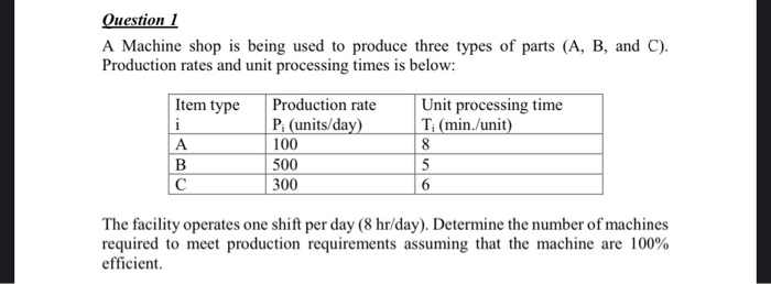 Solved Question 1 A Machine shop is being used to produce | Chegg.com