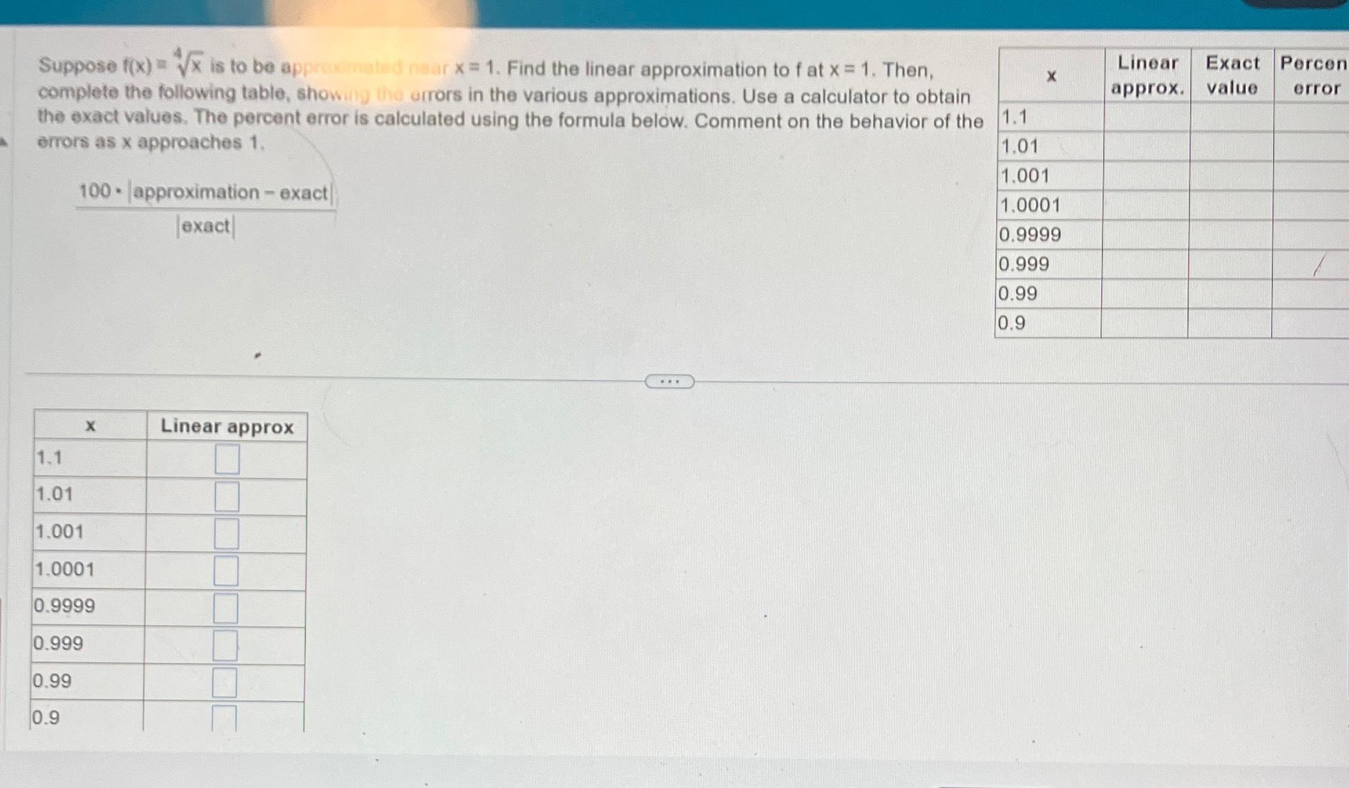 Solved Suppose f(x)=x4 ﻿is to be app x=1. ﻿Find the linear | Chegg.com