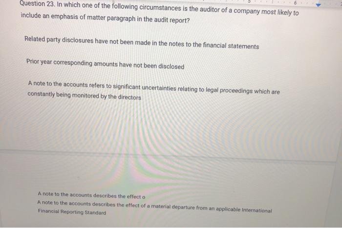 Question 21. According to ISA 402, Audit | Chegg.com