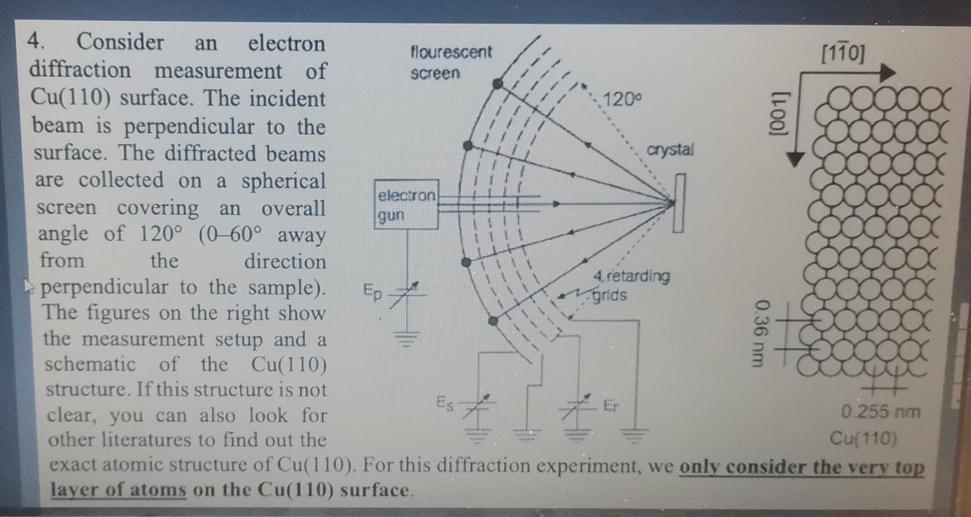 Solved 5. Consider two metal single crystals, Al(110) and | Chegg.com
