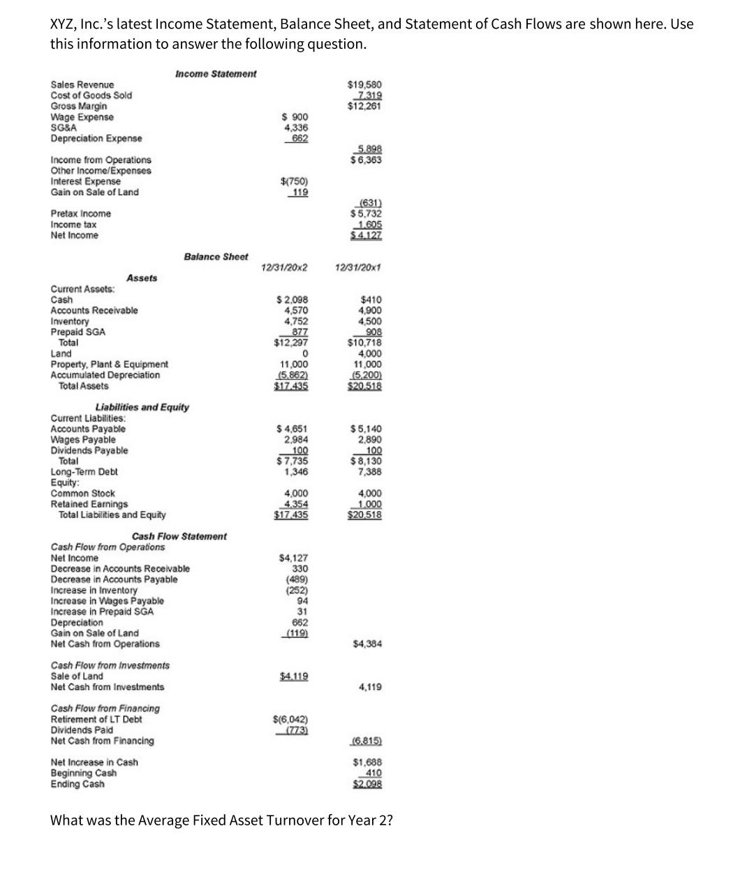 Solved XYZ, Inc.'s latest Income Statement, Balance Sheet, | Chegg.com