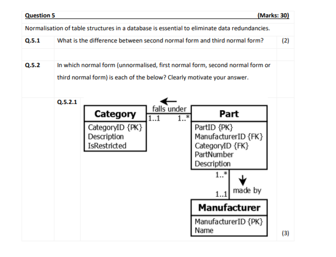 Solved Question 5 Marks 30 Normalisation Of Table