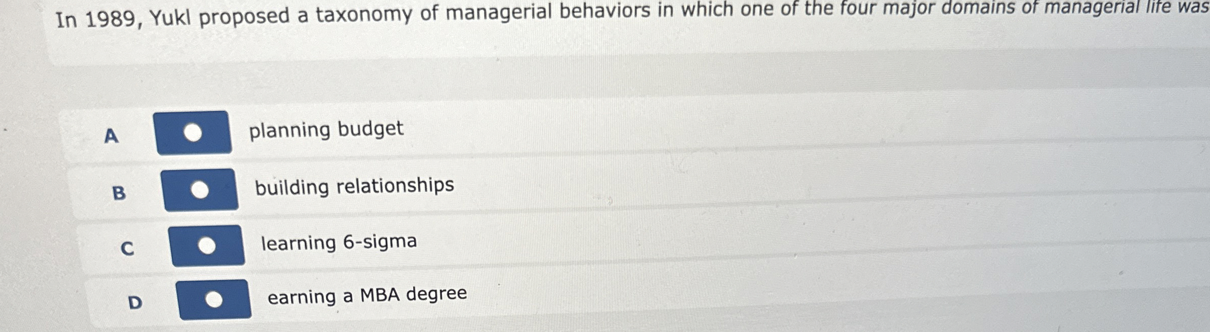 Solved In 1989, ﻿Yukl proposed a taxonomy of managerial | Chegg.com