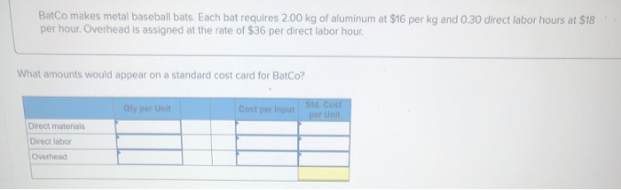 Solved BatCo makes metal baseball bats. Each bat requires | Chegg.com