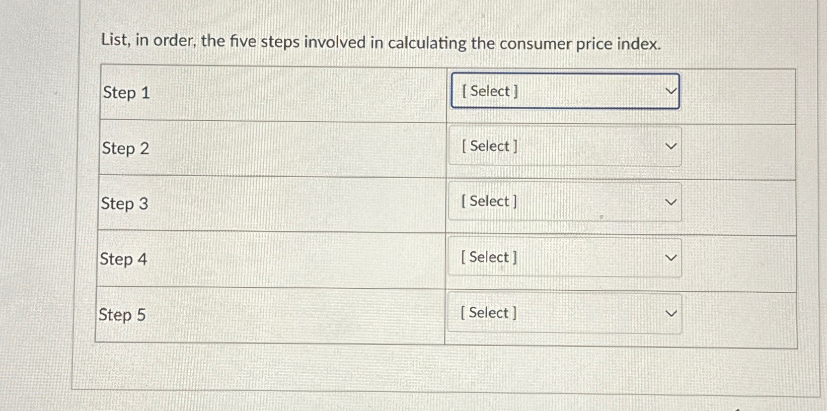 Solved List, in order, the five steps involved in | Chegg.com