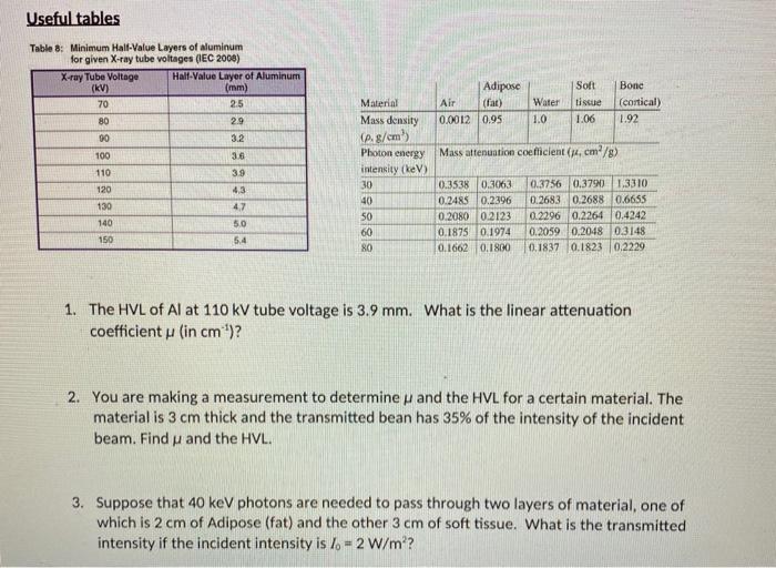 Solved Useful tables Table 8: Minimum Half-Value Layers of | Chegg.com