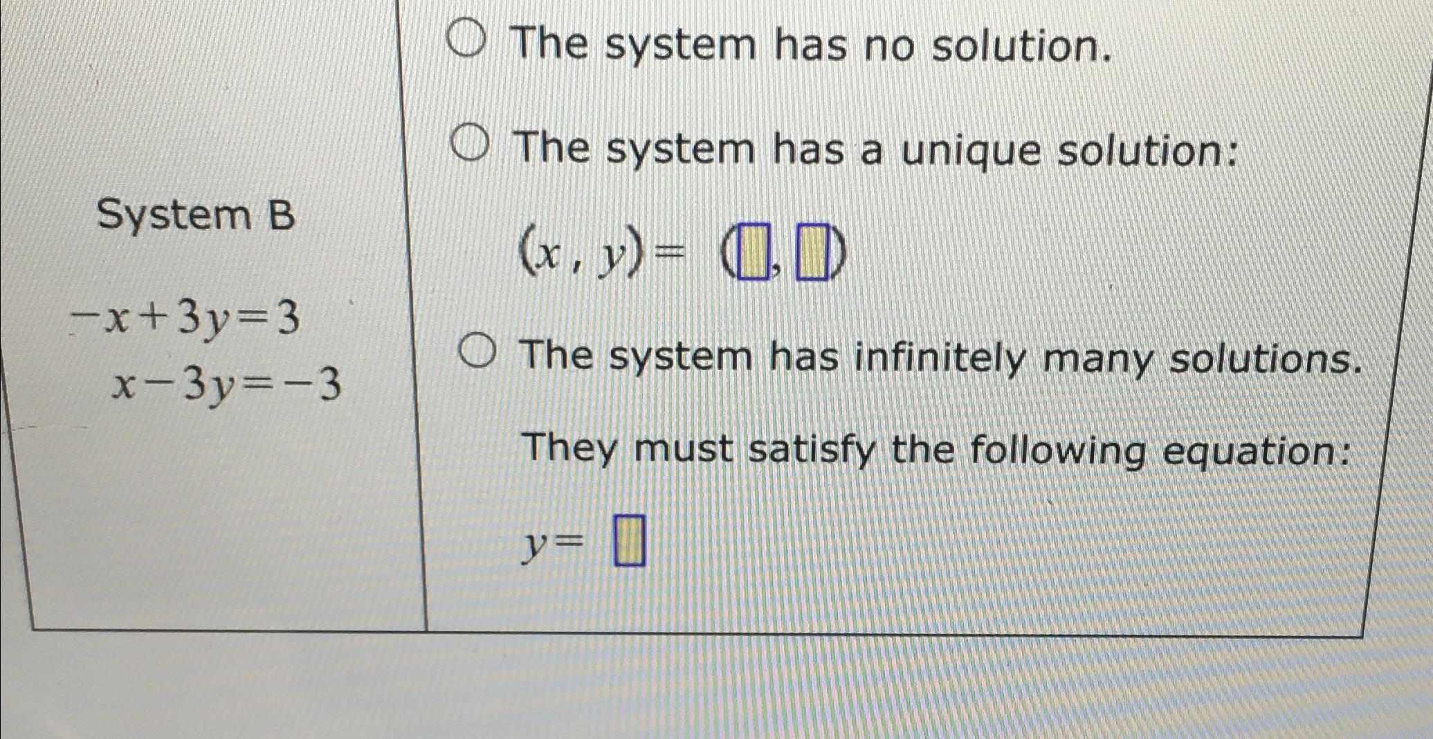 Solved The system has no solution.System BThe system has a | Chegg.com