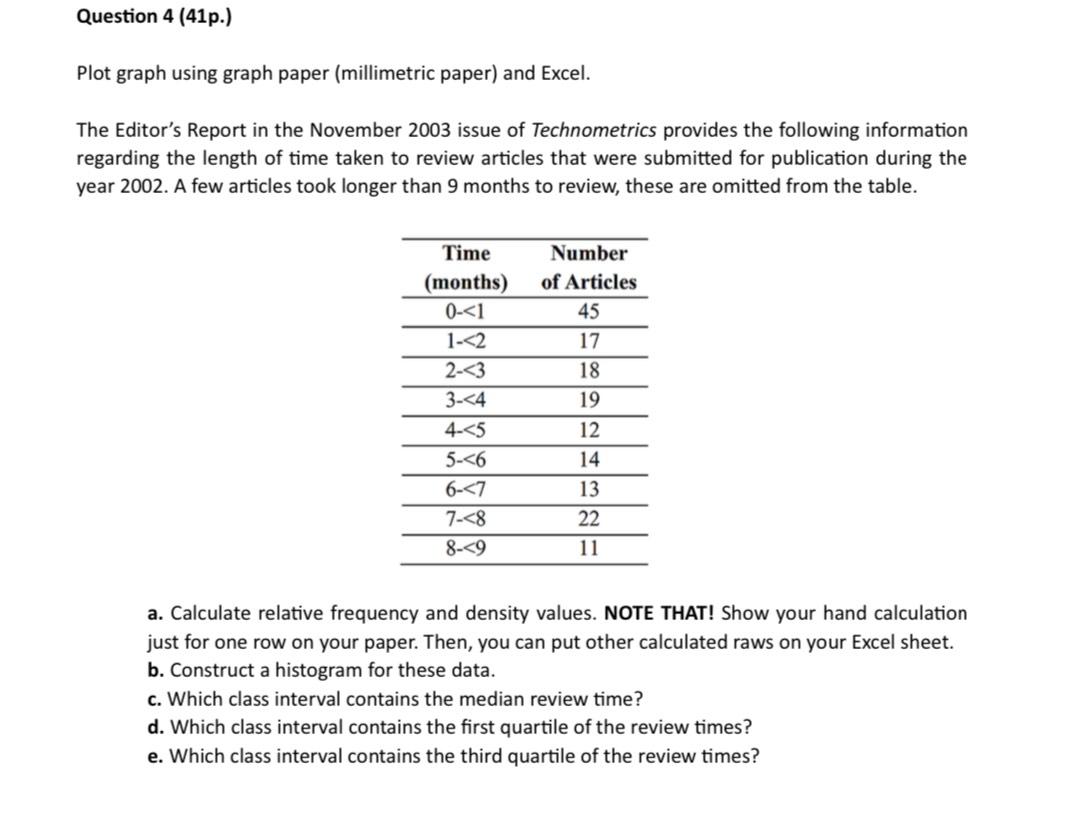 Solved Question 4 (41p.)Plot graph using graph paper | Chegg.com