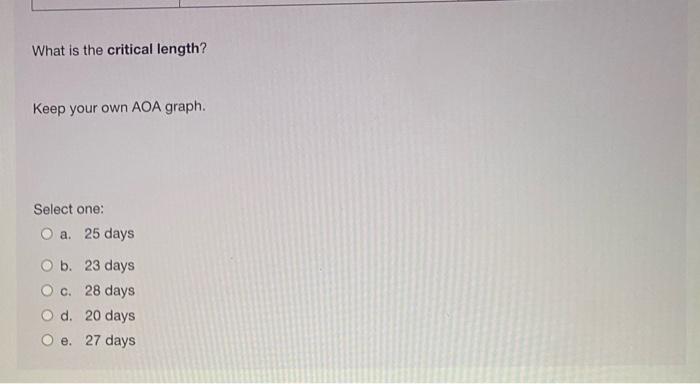 Solved Given the following small project for an AOA network, | Chegg.com